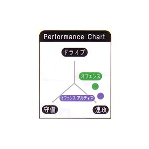 JUIC ジュウイック オフェンス OFFENSE 卓球 ラバー 1014【1点までメール便OK】 : ボールジャパン - 通販 ...