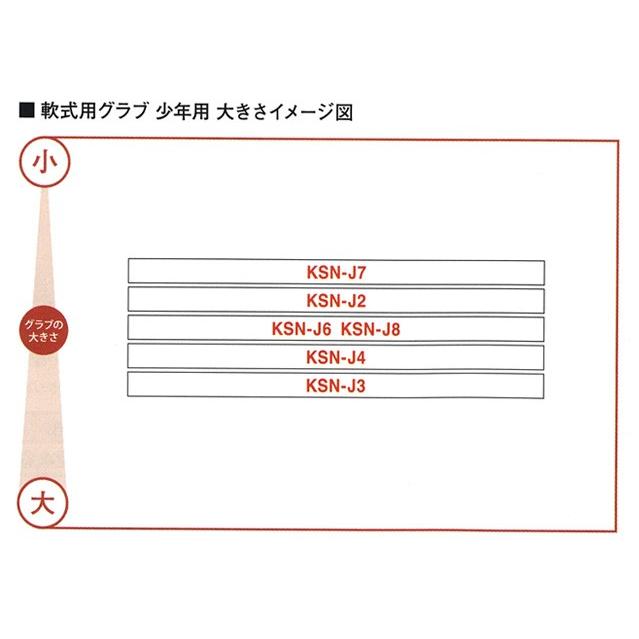 久保田スラッガー 少年軟式グラブ グローブ ジュニア キッズ 子ども (少年軟式オールラウンド用) KSN-J2 :ksn-j2:野球・サッカー専門店ボールクラブ - 通販 - Yahoo ...