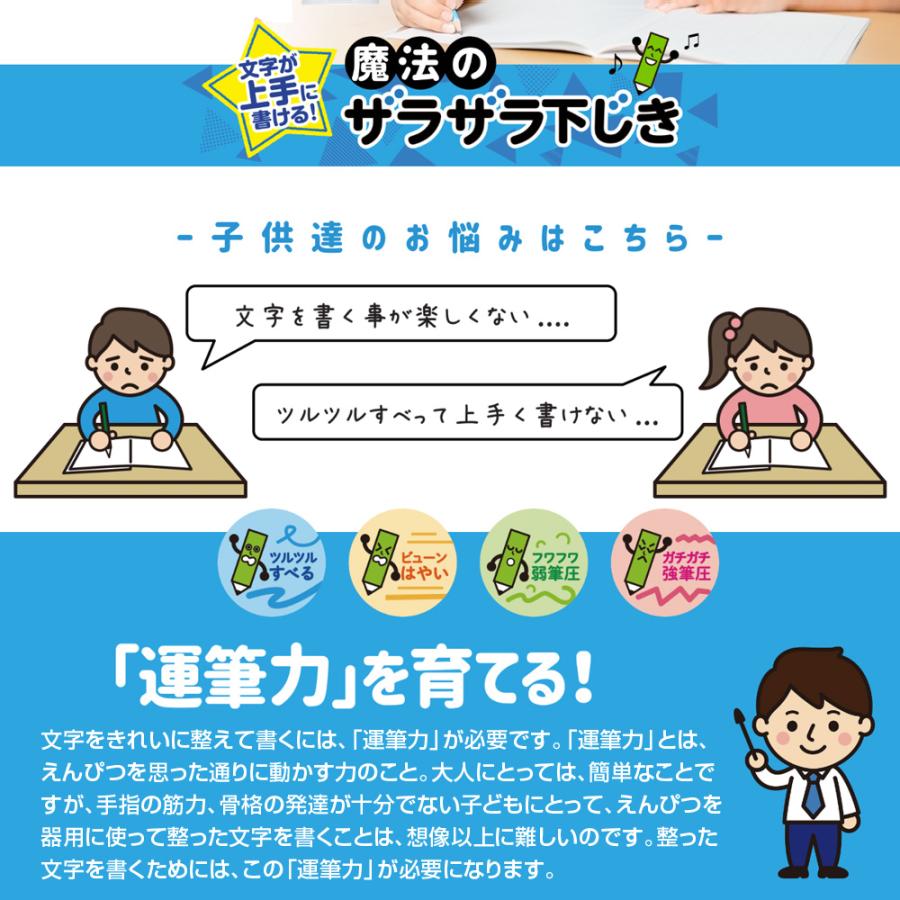 レイメイ藤井 先生おすすめ 魔法のザラザラ下じき B5（0.3mmドット） U783 A ブルー 小学生低学年〜中学生向け 授業ノート・漢字練習帳用 :u783a:バンブーショップ - 通販 ...