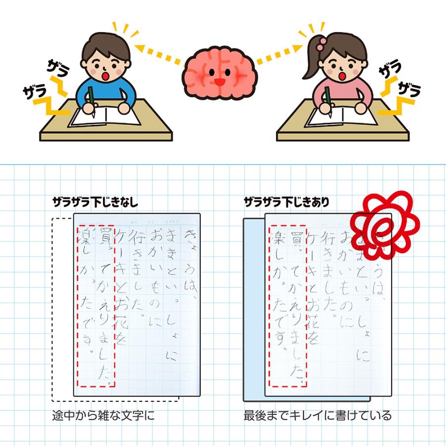 レイメイ藤井 先生おすすめ 魔法のザラザラ下じき B5（0.3mmドット） U783 A ブルー 小学生低学年〜中学生向け 授業ノート・漢字練習帳用 : バンブーショップ - 通販 ...