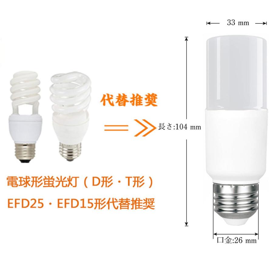 T形タイプ led電球 E26口金 60W形相当 6.7W 電球色 1099lm 全方向 電球形蛍光灯 EFD15形代替 断熱材施工器具対応 一般電球 : Banana Mint - 通販 ...