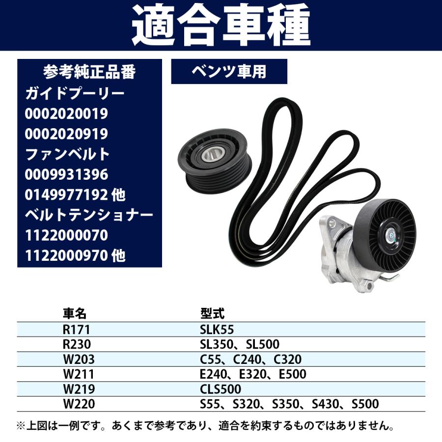 [3点セット] ガイドプーリー + ファンベルト ベルトテンショナー ベンツ W211 E240 E320 E500 1122000970 0002020919 0149977192 ...