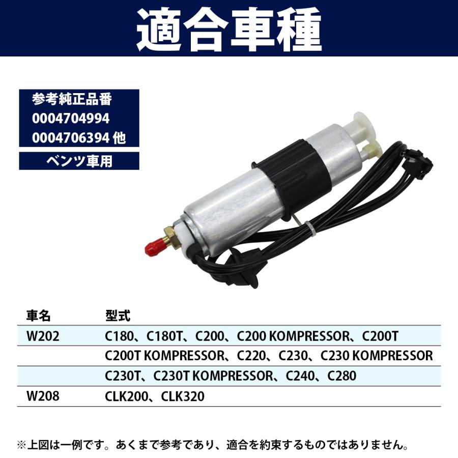 ベンツ W202 Cクラス C220 燃料ポンプ フューエルポンプ ガソリンポンプ 0004706394 0004704994 ...
