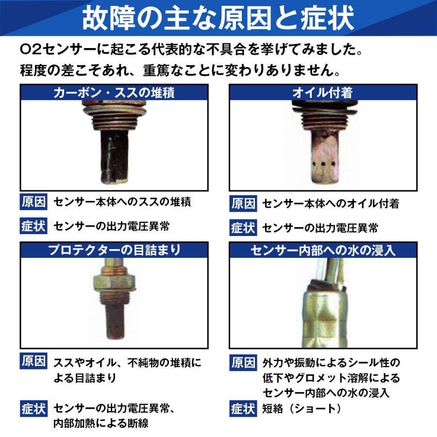 新品 ポン付 O2センサー オーツーセンサー ラムダセンサー インプレッサ G12 22641-AA042 22641-AA090 ...