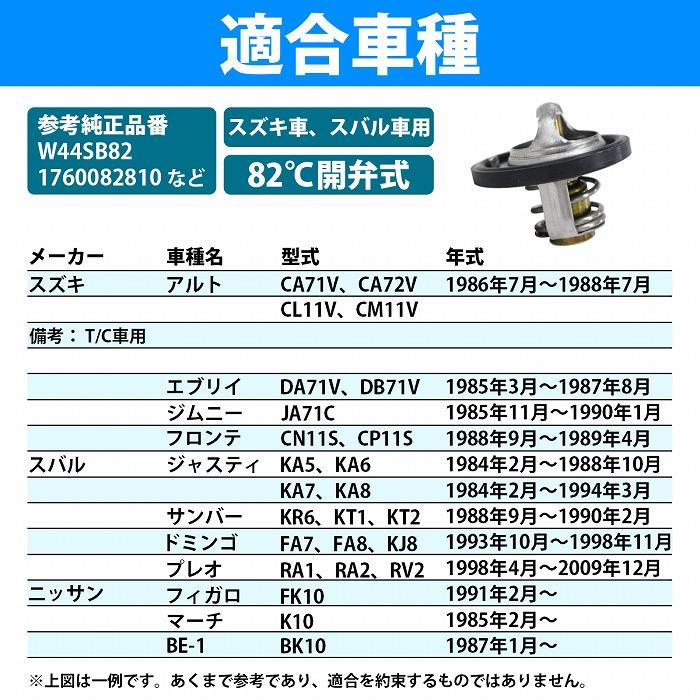 ニッサン マーチ K10 1985年02月- W44SB-82 21200-05B00 2120005B00 サーモスタット サーモスタッド 82度開弁式 : バンディーショップセカンド ...
