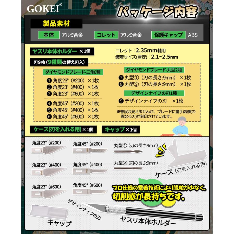 GOKEI ダイヤモンドヤスリ 精密ヤスリ 【9種類の替え刃入 超硬極薄ヤスリ 0.6mm】 ホビー用ヤスリ ダイヤモンド電着ヤスリ バリ取り やすり : 晩田商店2 - 通販 - Yahoo ...