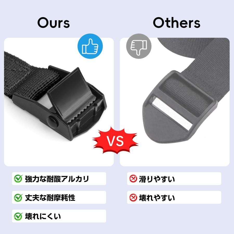 Donext ラッシングベルト 荷締めベルト 荷締め 多用途 タイダウンベルト 結束バンド 締付 梱包 積載 荷台 荷崩れ防止 荷締機 Lashing : 晩田商店2 - 通販 - Yahoo ...