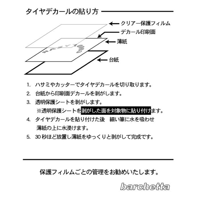 1/20 MP4/7 スポンサー・タイヤデカールセット T社対応デカール BP1363 : 車模型 barchetta - 通販 ...
