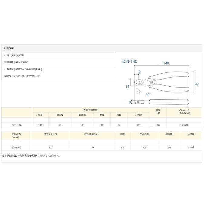 ステンレスニッパー 140mm バネ付 ツノダ製 SCN-140 : 車模型 barchetta - 通販 - Yahoo!ショッピング