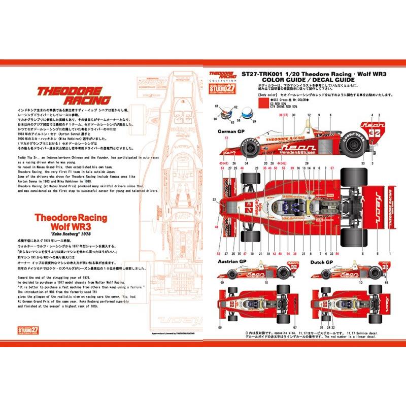 Theodore Racing・Wolf WR3 : 車模型 barchetta - 通販 - Yahoo!ショッピング