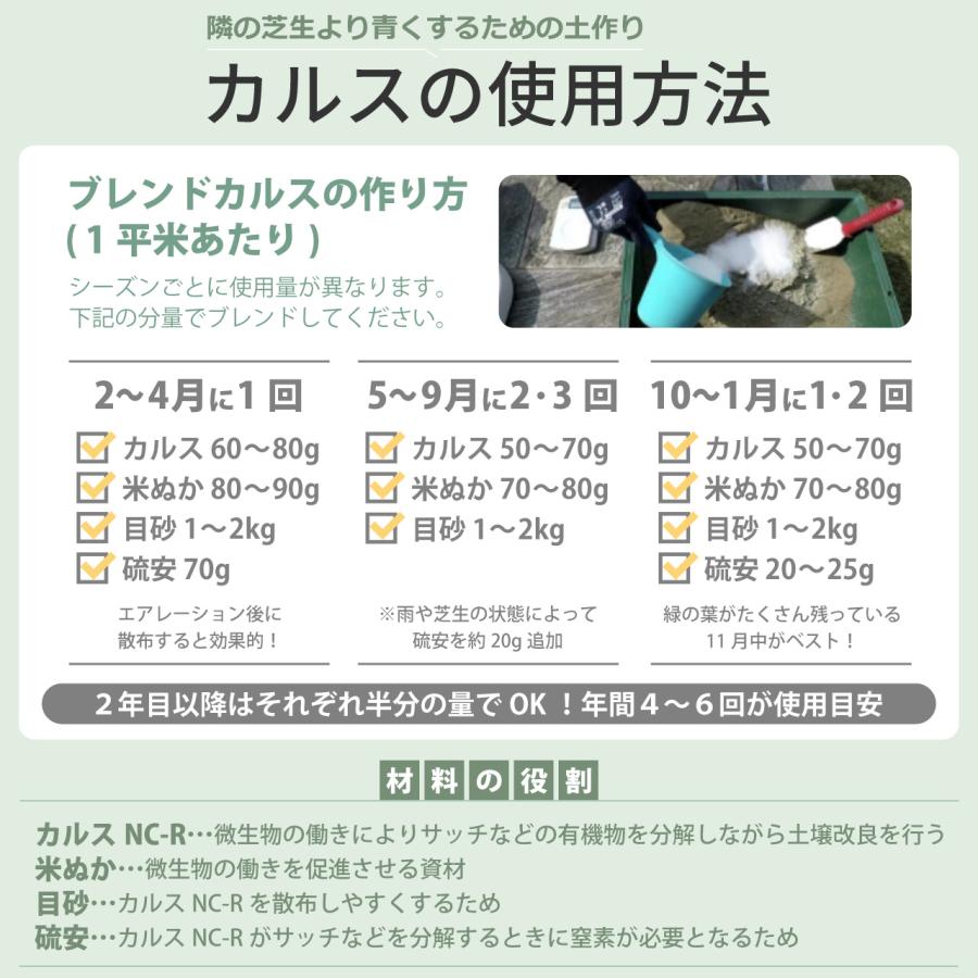 土壌改良資材 カルス NC-R 10kg入り 複合微生物資材 : 芝生のことならバロネスダイレクト - 通販 - Yahoo!ショッピング