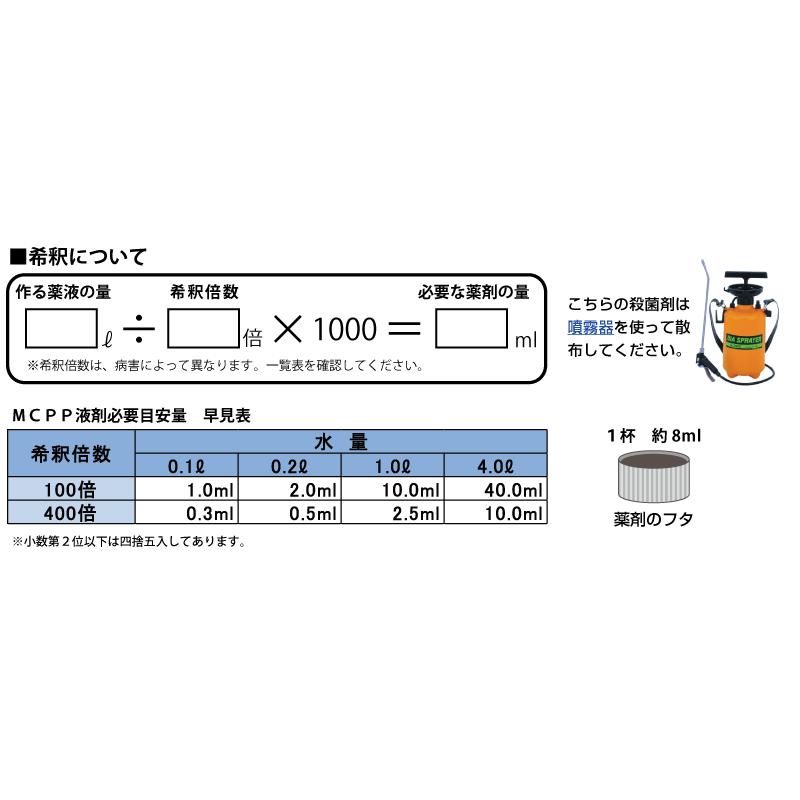 芝生用 除草剤 MCPP液剤 100ml ミニサイズ 日本芝 西洋芝 ケンタッキーブルーグラス : ks-mcpp-100 : 芝生のことならバロネスダイレクト - 通販 - Yahoo!ショッピング