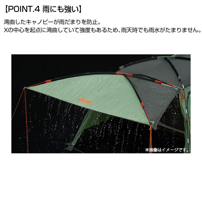 LOGOS ロゴス neos PANEL クイックカージョイントスクリーンタープ-BE テント 71203006 : バロネスアウトドア - 通販 - Yahoo!ショッピング