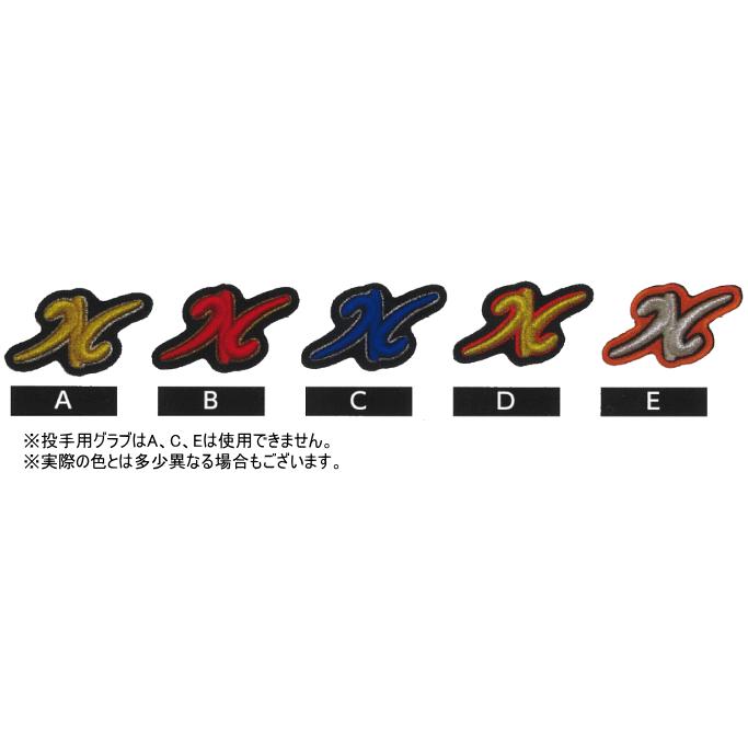 がばいレザー THANK 硬式 オーダー グラブ グローブ 佐賀牛 がばいレザー THANK 硬式 オーダー グラブ グローブ 佐賀牛