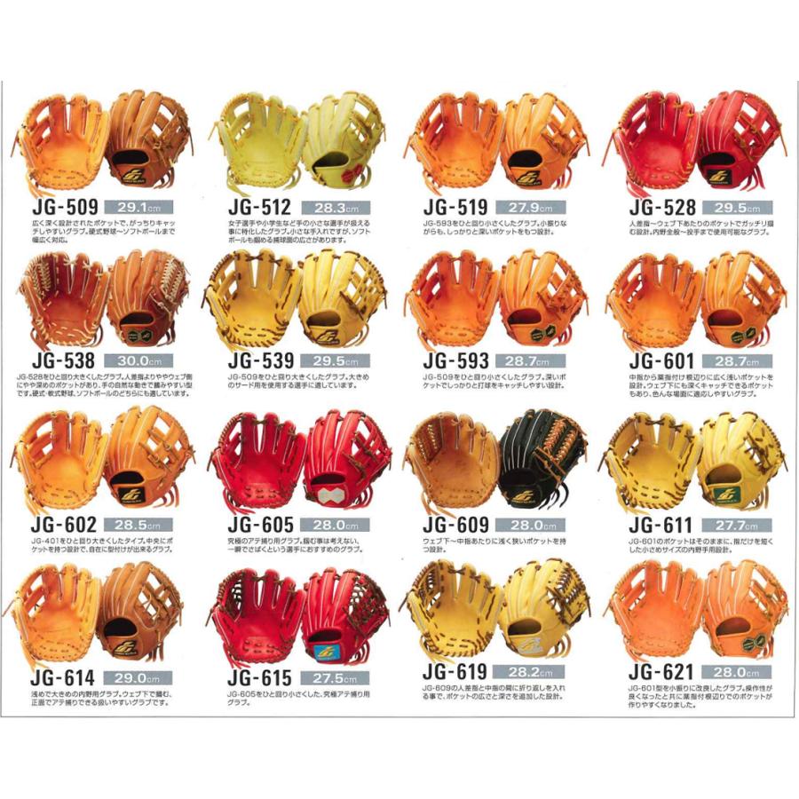 ポイント5倍 ジュンケイグラブ JUNKEI GLOVE オーダー 硬式 ポイント5倍 ジュンケイグラブ JUNKEI GLOVE オーダー 硬式