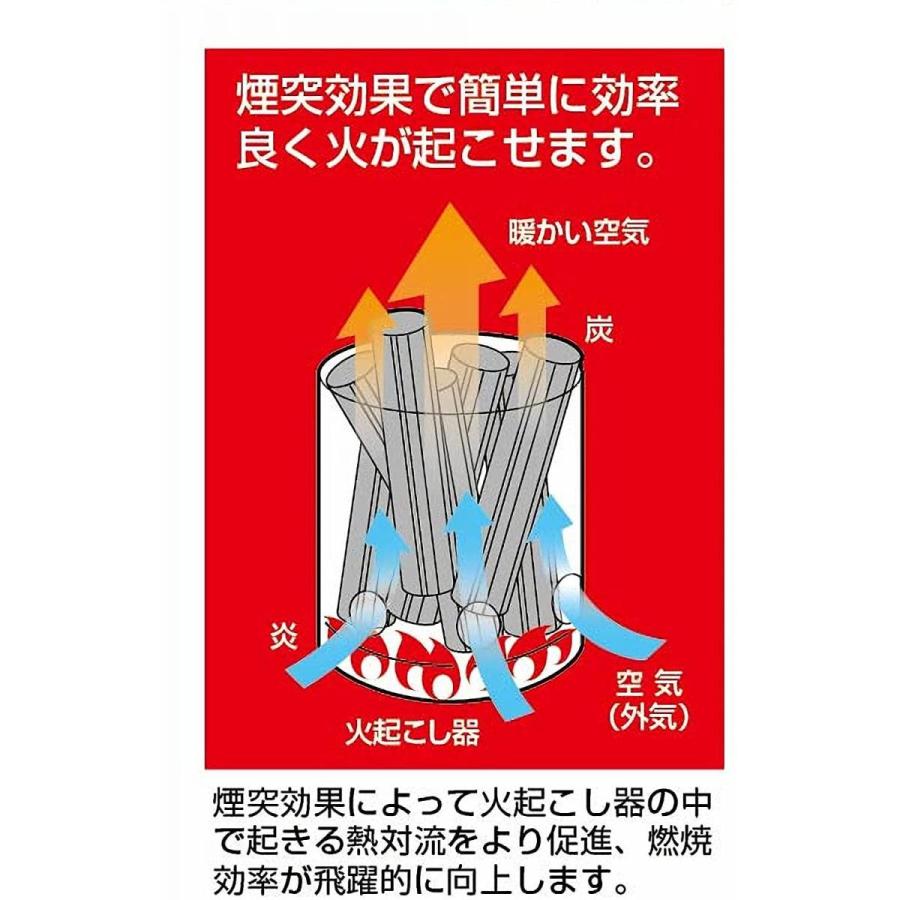 キャプテンスタッグ(CAPTAIN STAG) バーベキュー用 大型 火起し器 UG-3292 : BASE CAMP 8 - 通販 - Yahoo!ショッピング