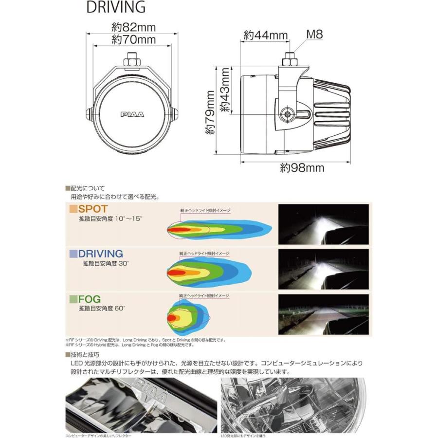 PIAA PIAA(ピア) LEDランプ LP270 DK276 イオンイエロー 12000cd 2個入 後付けランプ ドライビング配光 カー用品 : BASE CAMP 8 - 通販 ...