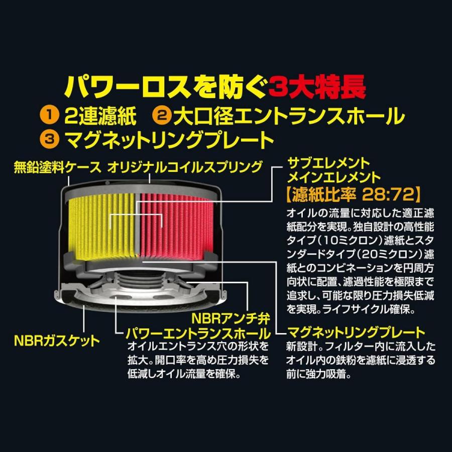 PIAA 【在庫有・即納】PIAA マグネットオイルフィルター Z15-M エンジン 国産ガソリン車専用 スズキ ミツビシ マツダ カー用品 : BASE CAMP 8 - 通販 ...