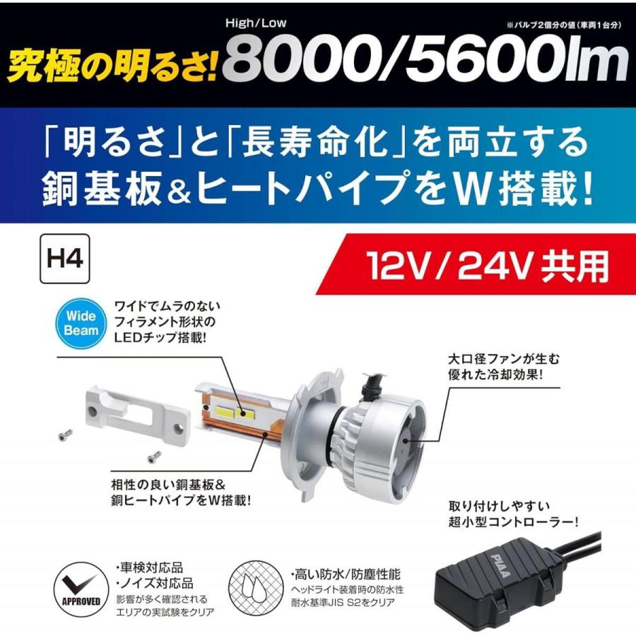 PIAA 【在庫有・即納】PIAA(ピア) ヘッドライト/フォグランプ用 LED LEH220 H4タイプ LEDバルブ 6600K 車検対応 Hi8000/Lo5600lm 12V/24V ...