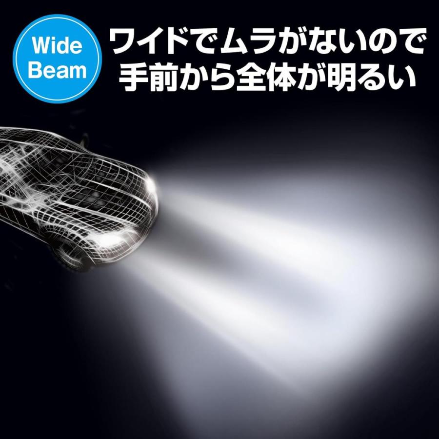 PIAA 【在庫有・即納】PIAA(ピア) ヘッドライト/フォグランプ用 LED LEH220 H4タイプ LEDバルブ 6600K 車検対応 Hi8000/Lo5600lm 12V/24V ...