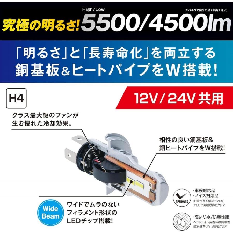 PIAA(ピア) ヘッドライト/フォグランプ用 LED LEH232 H8/H9/H11/H16 6000K 車検対応 34W 6000lm 12V/24V共用 カー用品 ...
