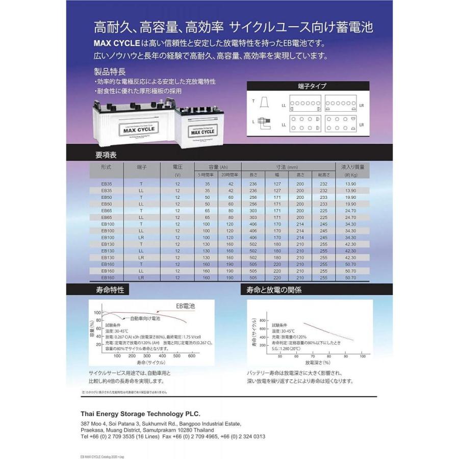 【在庫有・即納】MAX CYCLE マックスサイクル 電動車バッテリー (EBバッテリー) EB100-LL 産業用作業車両 電動車イス ...