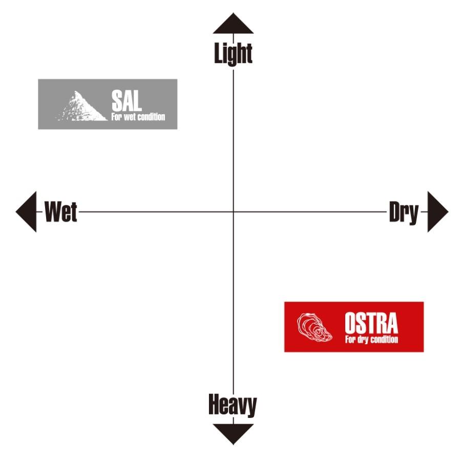 SETOUCHI MAGNESIO 瀬戸内マグネシオ OSTRA（赤） 】 : BaseCamp OnlineShop ヤフー店 - 通販 ...