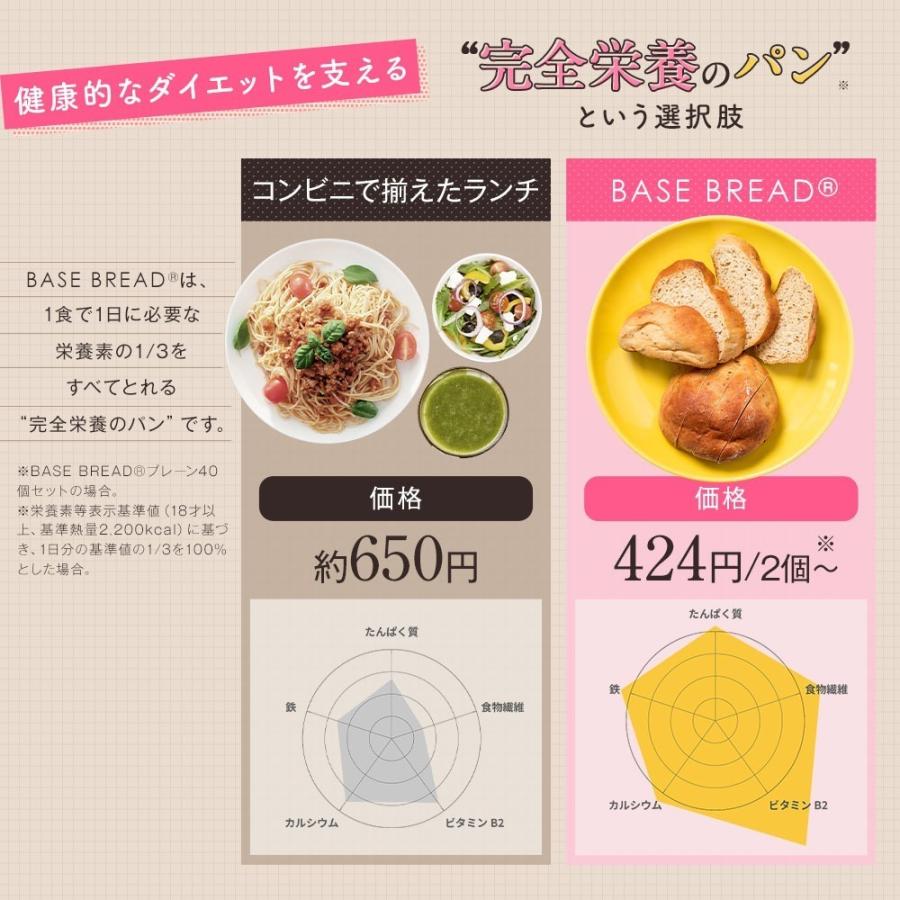 【公式】BASE BREAD ベースブレッド チョコレート 16袋セット 完全栄養食 低糖質 糖質制限 タンパク質 ダイエット パン チョコパン 糖質オフ :b-choco16:ベースフード ...