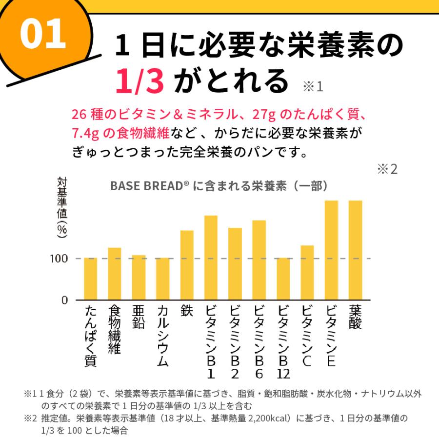 ReNEW BASE BREAD ベースブレッド チョコレート 16袋セット 完全栄養食 低糖質 糖質制限 タンパク質 ダイエット チョコパン : b-choco16 : ベースフード ...