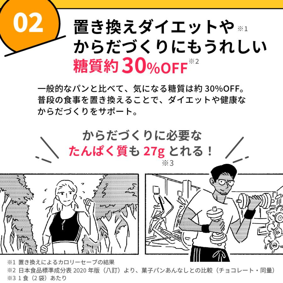 ReNEW BASE BREAD ベースブレッド チョコレート 16袋セット 完全栄養食 低糖質 糖質制限 タンパク質 ダイエット チョコパン : b-choco16 : ベースフード ...