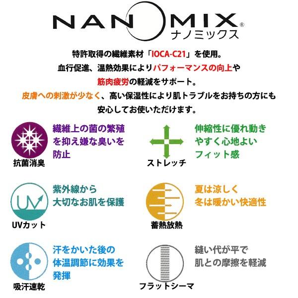 ナノミックス 久保田スラッガー ハーフパンツ IOCA-C21使用 CG-1HP kub16ss 久保田スラッガー（KUBOTA SLUGGER） ナノミックス ハーフパンツ IOCA