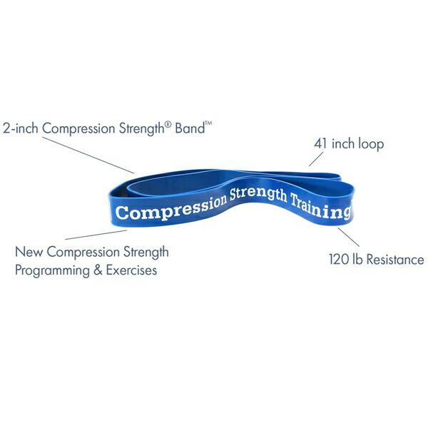 Compression Strength Training Band レジスタンスバンド 送料込み (2inch 幅5cm) WeckMethod ウェックメソッド トレーニング フィットネス ...