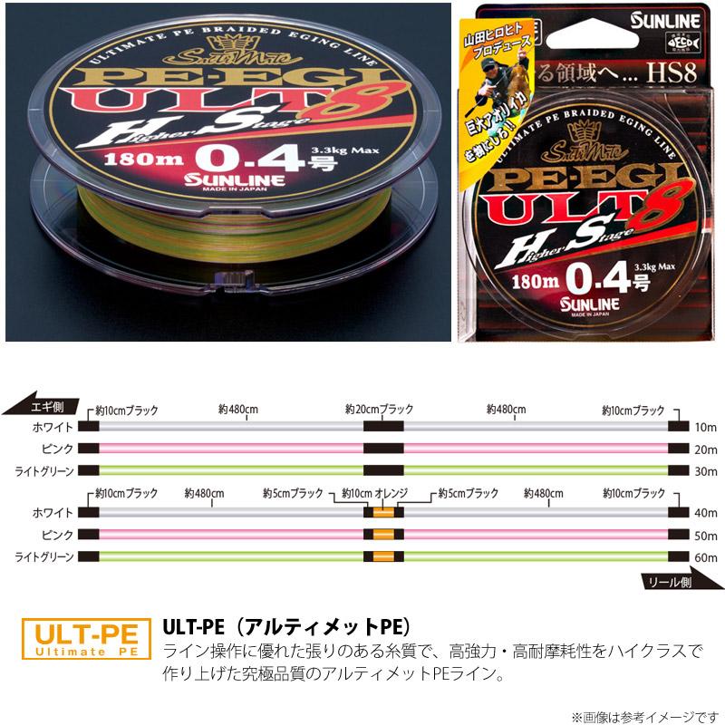 ソルティメイト サンライン ソルティメイト PE EGI ULT HS8 180m 0.3号 【メール便配送可】 【まとめ送料割】 : 釣具の ...