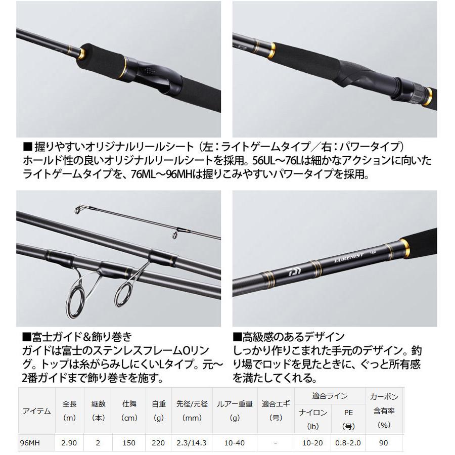 DAIWA（釣り） 【ライトショアジギング入門セット】 ダイワ ルアーニスト 96MH＋ダイワ 20 クレスト LT5000-CXH : 釣具のバスメイトインフィニティ - 通販 ...