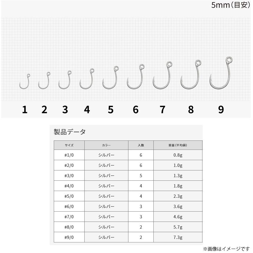 ヴァンフック VANFOOK キャスティングスペシャル PL-79 【メール便配送可】 【まとめ送料割】 : 釣具のバスメイトインフィニティ - 通販 - Yahoo!ショッピング