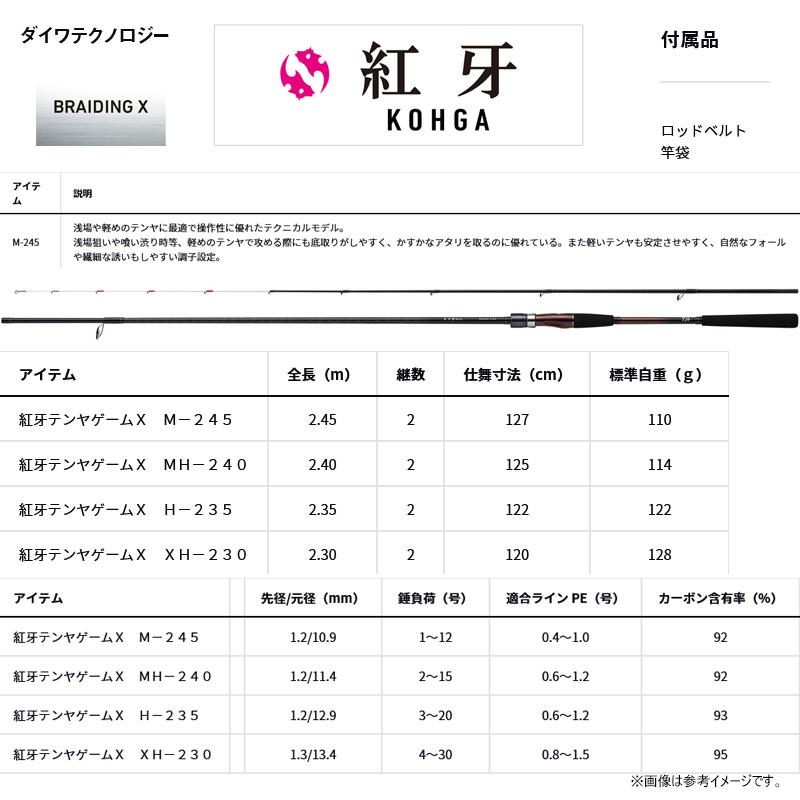 DAIWA（ダイワ） ○ダイワ 紅牙テンヤゲーム X M-245(スピニングモデル