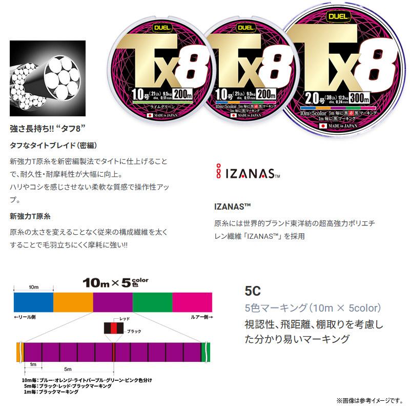 DUEL デュエル DUEL Tx8 300M 5C(5色マーキング) PEライン 【まとめ送料割】 【メール便配送可】 : 釣具のバスメイトインフィニティ - 通販 - Yahoo!ショッピング