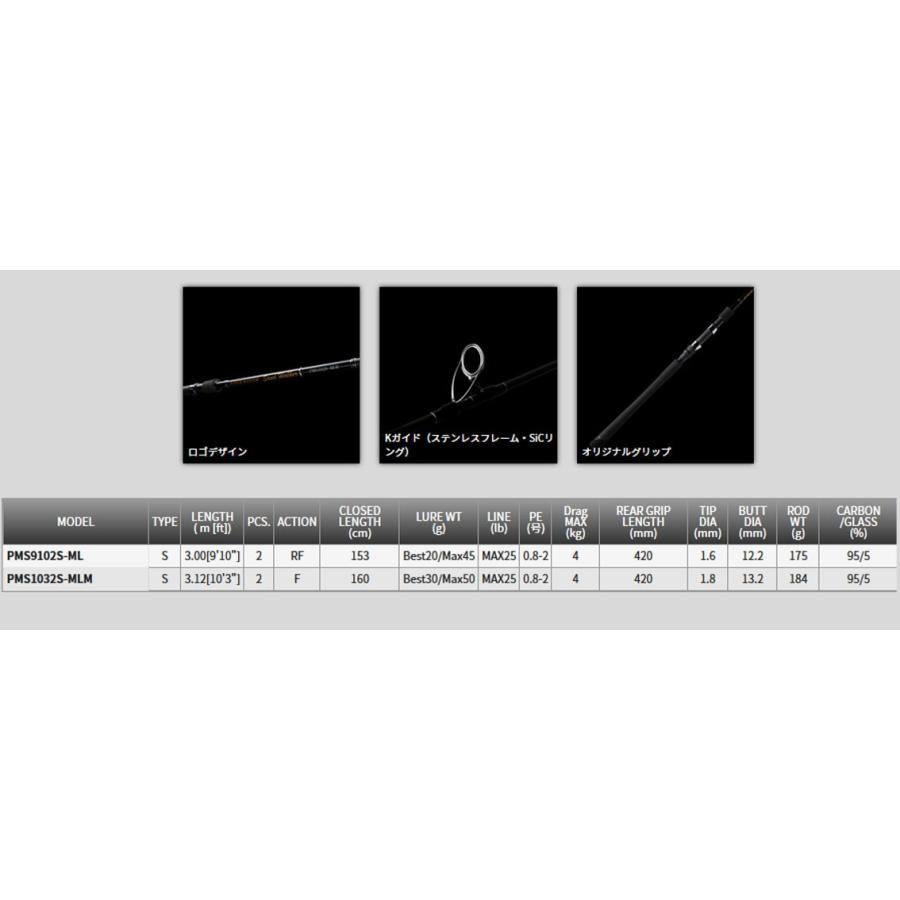 ○テンリュウ 天龍 パワーマスター サンドウォーカー PMS9102S-ML