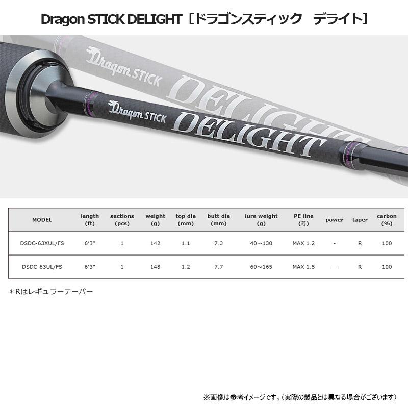 Valleyhill バレーヒル ドラゴンスティックデライト DSDC-63XUL/FS : 釣具のバスメイトインフィニティ - 通販 ...