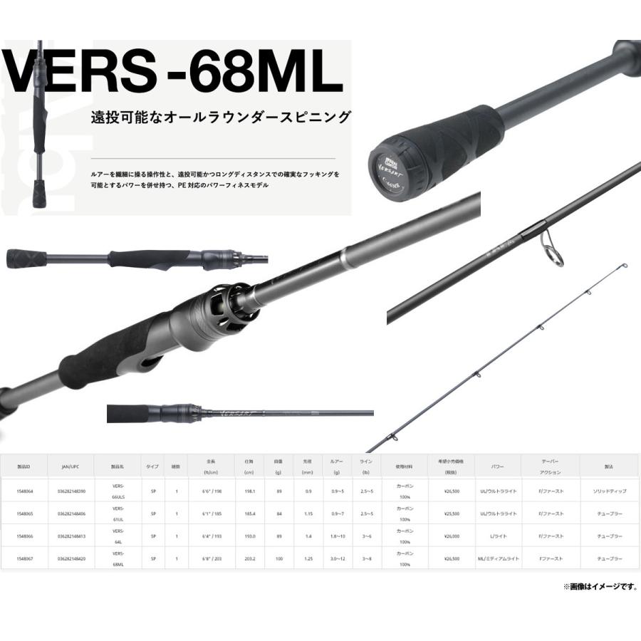 Abu Garcia（アブガルシア） ○アブガルシア Abu ベルサート VERS-68ML
