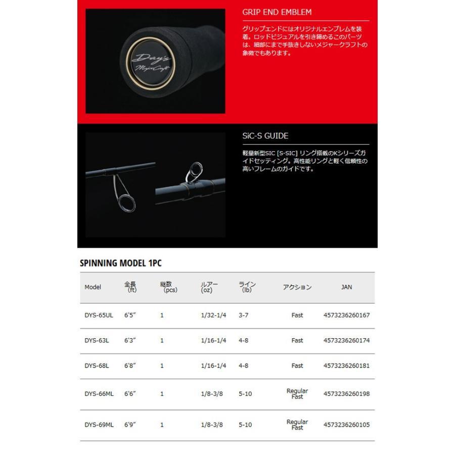 Major Craft メジャークラフト デイズ DYS-63L (1ピース スピニングモデル) : 釣具のバスメイトインフィニティ - 通販 - Yahoo!ショッピング