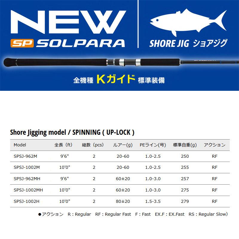 ソルパラ 【送料無料】【フロロリーダープレゼント！】メジャークラフト NEW 24 SPSJ-1002MH ショアジギング : 釣具のバス ...
