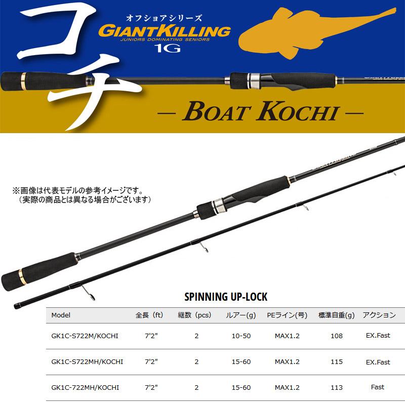 Major Craft（メジャークラフト） ○メジャークラフト ジャイアント