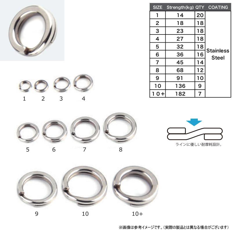 BKK スプリットリング SPLIT RING-51 (サイズ：5〜10＋) 【メール便配送可】 【まとめ送料割】 : 釣具のバスメイトインフィニティ - 通販 - Yahoo!ショッピング