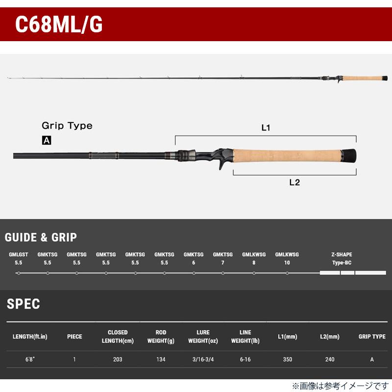 tailwalk（テイルウォーク） ○テイルウォーク フルレンジ 22モデル