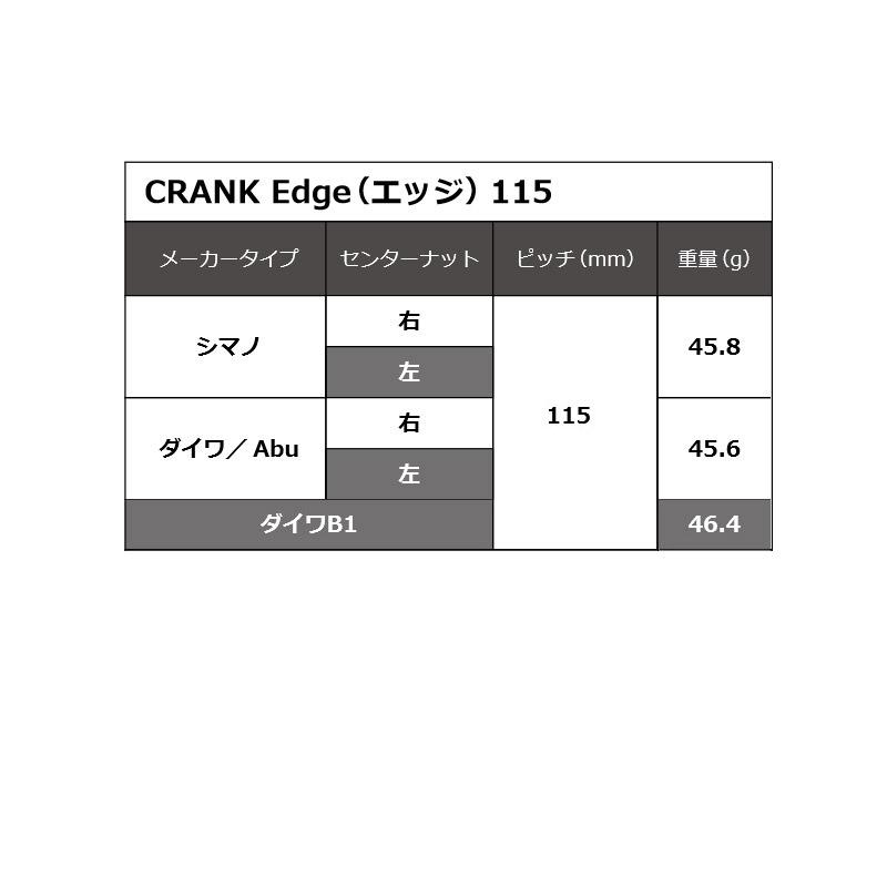 在庫限定10％OFF】メガテック リブレ クランク エッジ115 デルタ27ノブ