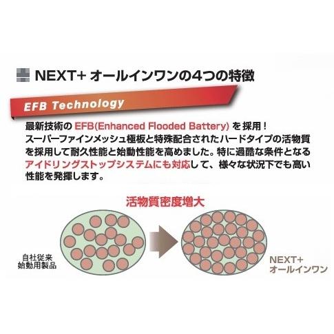 G＆Yuバッテリー G&Yu [ジーアンドユー] バッテリー NAL-M-65 / B20L NEXTプラス オールインワンシリーズ : 九州トータルプランニング - 通販 - Yahoo ...