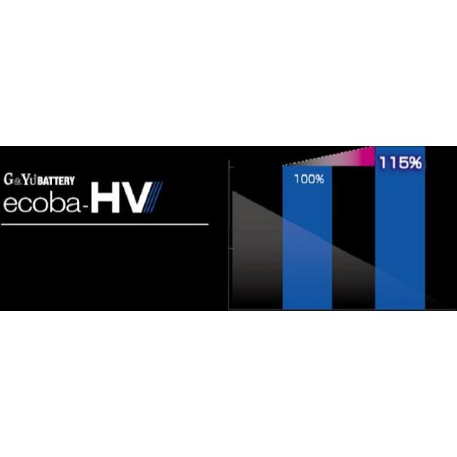 G＆Yuバッテリー HV L1 LN1 345LN1 355LN1 ecoba-HV G&yu バッテリー プリウス C-HR カローラ クラウンHV プリウスPHV レクサスUX ノート ...