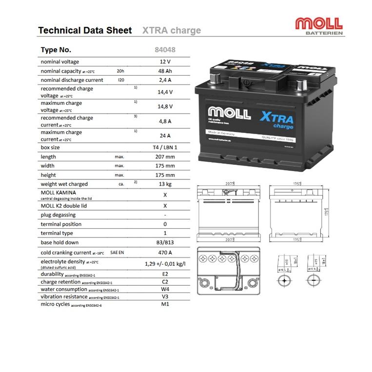 MOLL モル LBN1 48Ah 470CCA 84048 XTRA Charge バッテリー Porsche Audi VW 新車搭載 ...