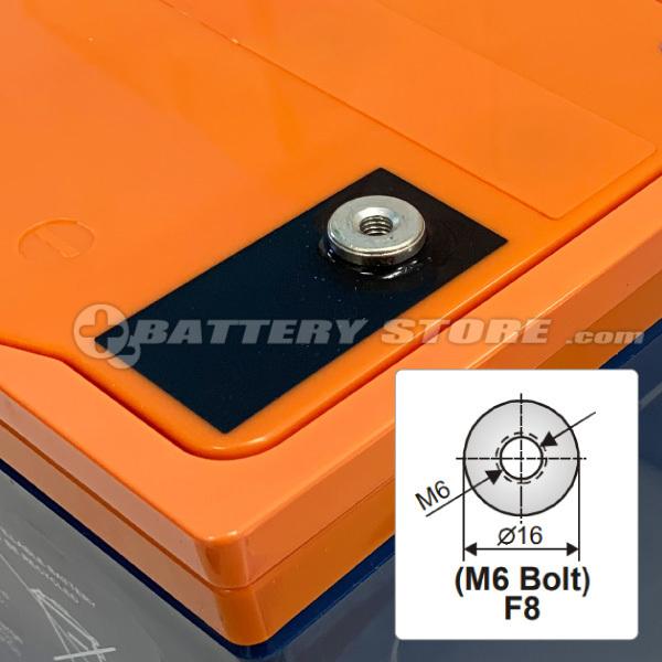 CWP100-12N 初期補充電済み サイクルバッテリー 長寿命・高サイクル LONG正規代理店品 グリーンパワーバッテリー ソーラー発電 ...